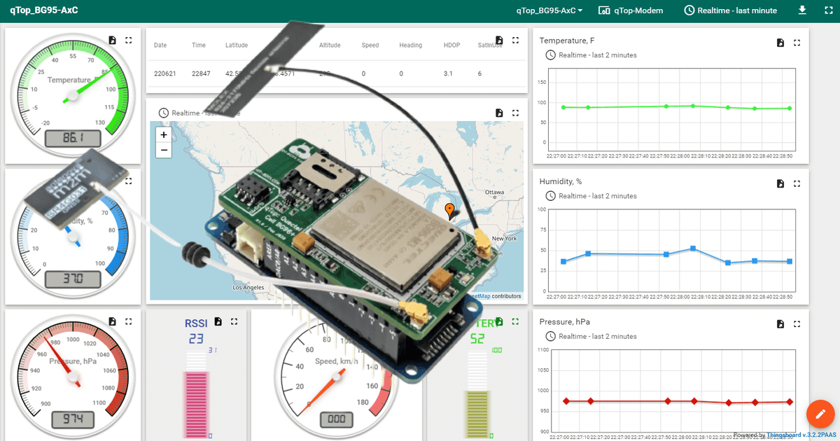 The simplest way to add cellular connectivity to your favorite Arduino ...
