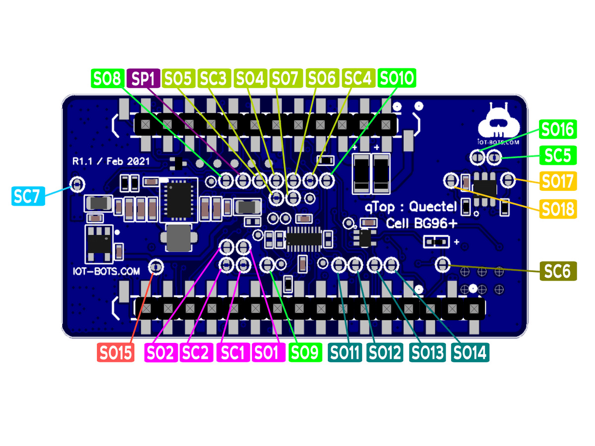 qTop Arduino MKR Compatible LTE Cat-M1/NB-IOT/EGPRS GNSS BG95 shield – IOT-BOTS.COM